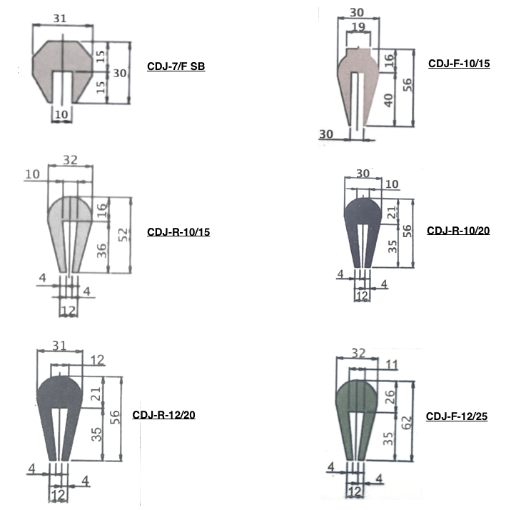Capping Rubber - CDJ RUBBER PRODUCTS